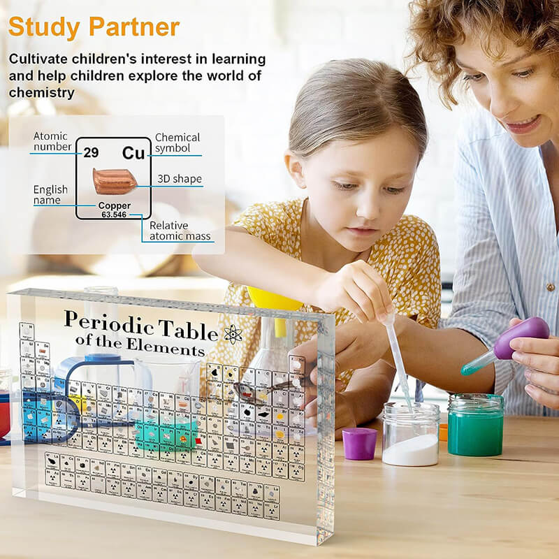MOREUSHOP | Periodic Table Night Light – Moreushop®
