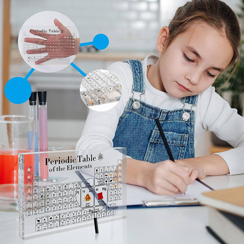 MOREUSHOP | Periodic Table Night Light – Moreushop®